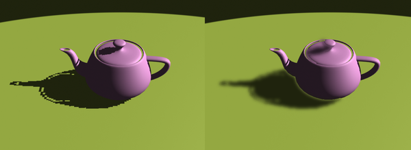 L3&L4&L5：实时阴影（Real-time Shadows） - 知乎