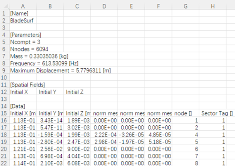 Ansys叶片颤振仿真分析流程 - 知乎