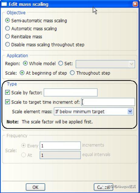 Abaqus/Explicit分析重要概念（1）：稳定极限、时间增量及影响因素 - 知乎