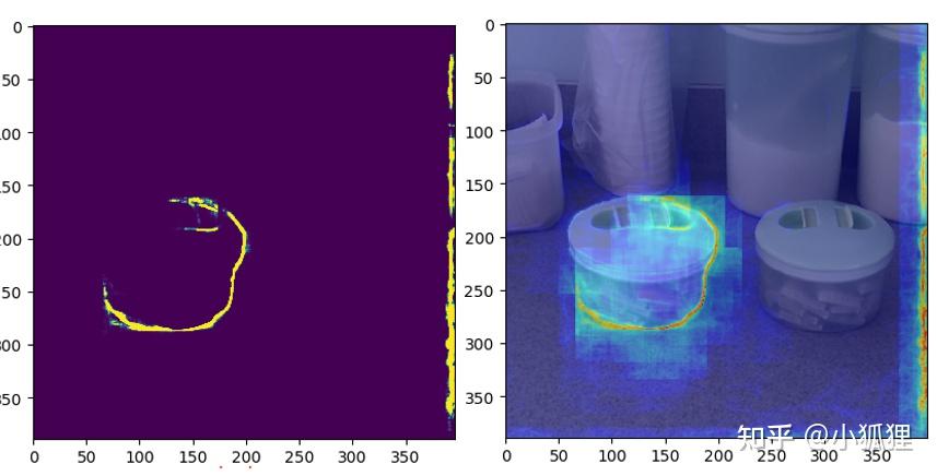 【深度学习】Grad-CAM源码保姆级讲解（pytorch） - 知乎