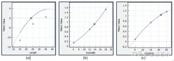 技术干货｜采用CST Studio Suite高效设计SIW和ESIW滤波器 - 知乎