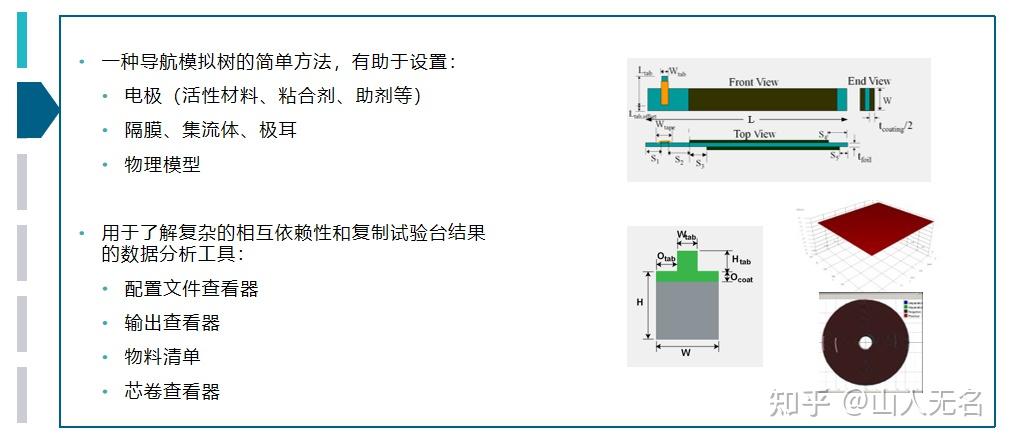 基于BDS工具的快速电芯设计 - 知乎