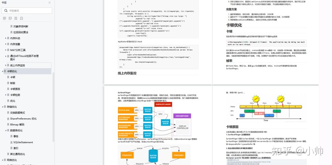 KOOM线上APM监控最全剖析 - 知乎