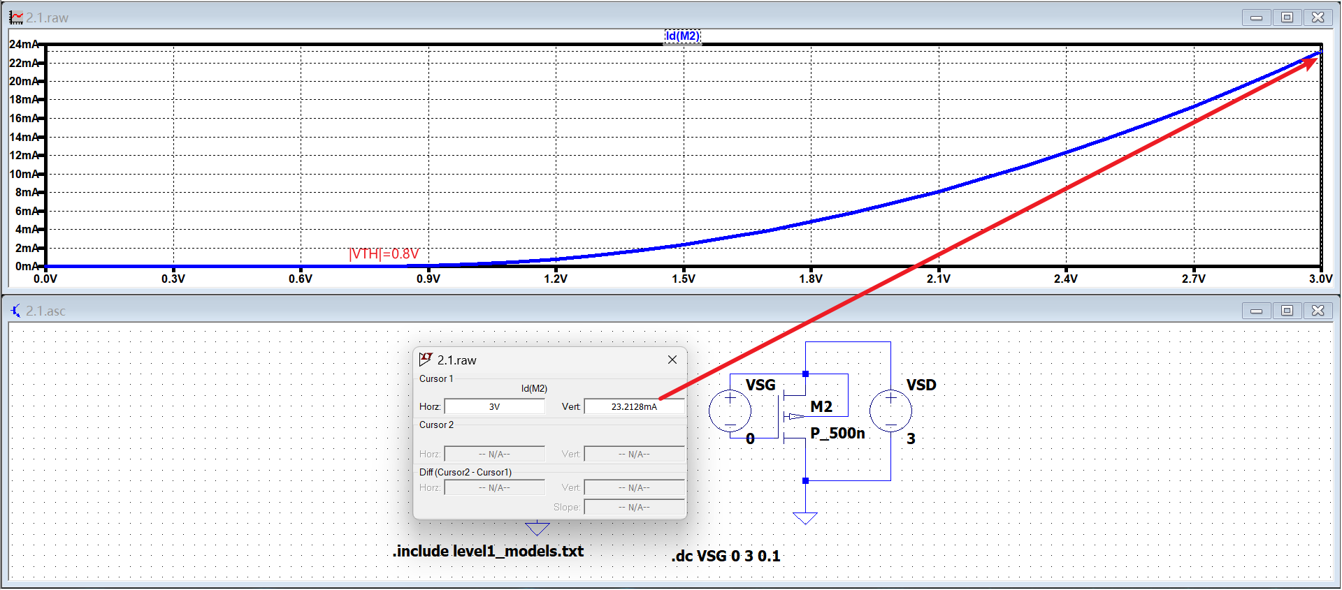 拉扎维CMOS模拟集成电路课后习题spice仿真（CHAPTER 2 Basic MOS Device Physics） - 知乎