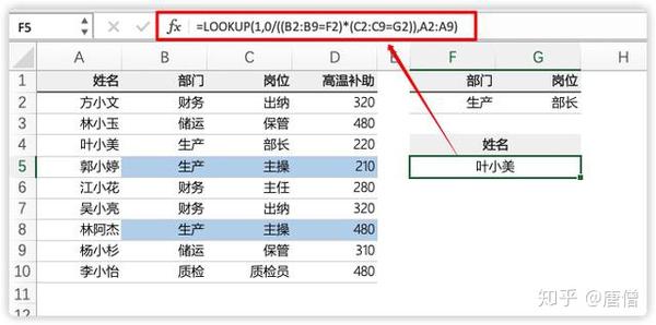 Excel常用函数公式21例，建议收藏 知乎