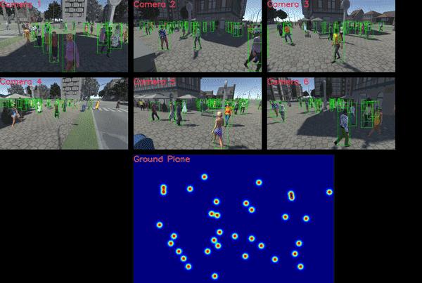 ECCV 2020 | 利用多视角（multi-view）处理严重遮挡下的行人检测和保持社交距离 - 知乎