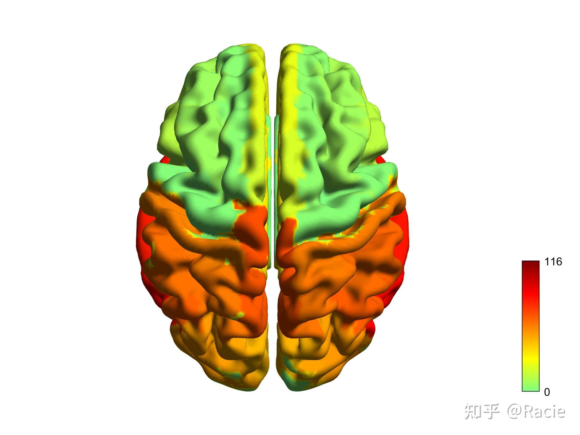 mat文件的数据写入.nii 文件以实现可视化 - 知乎