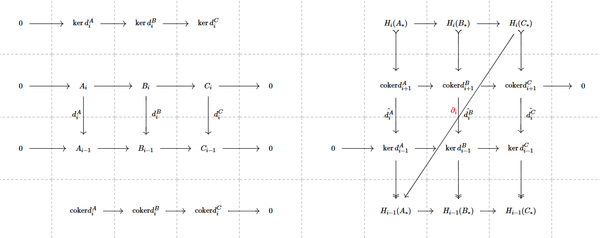同调代数-导出函子1 - 知乎