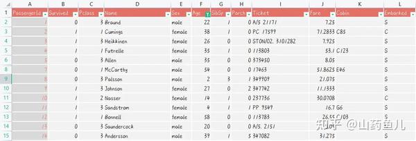 「WPS」Ctrl+H 查找与替换 - 知乎