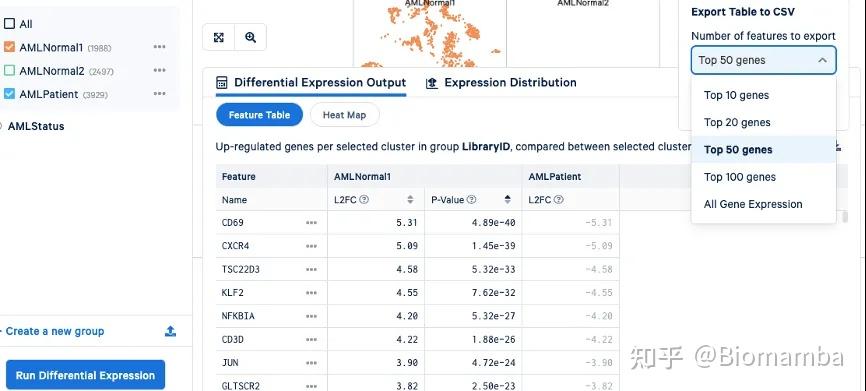 10xGenomics官方可视化工具——Loupe Browser - 知乎
