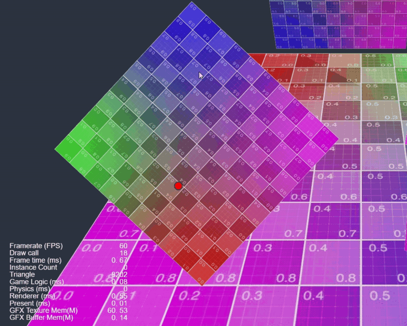 Cocos Shader丨通过 UV 坐标实现「点击产生水波纹」效果 - 知乎