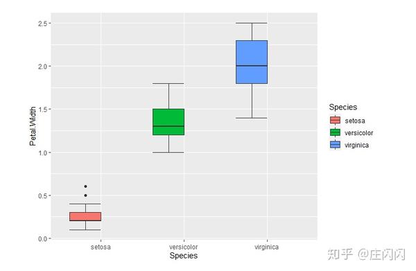 gghalves包-你五毛我五毛 - 知乎