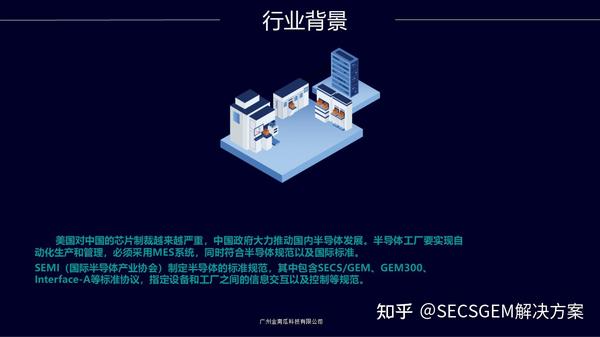 半导体行业secs/gem协议通讯平台 - 知乎