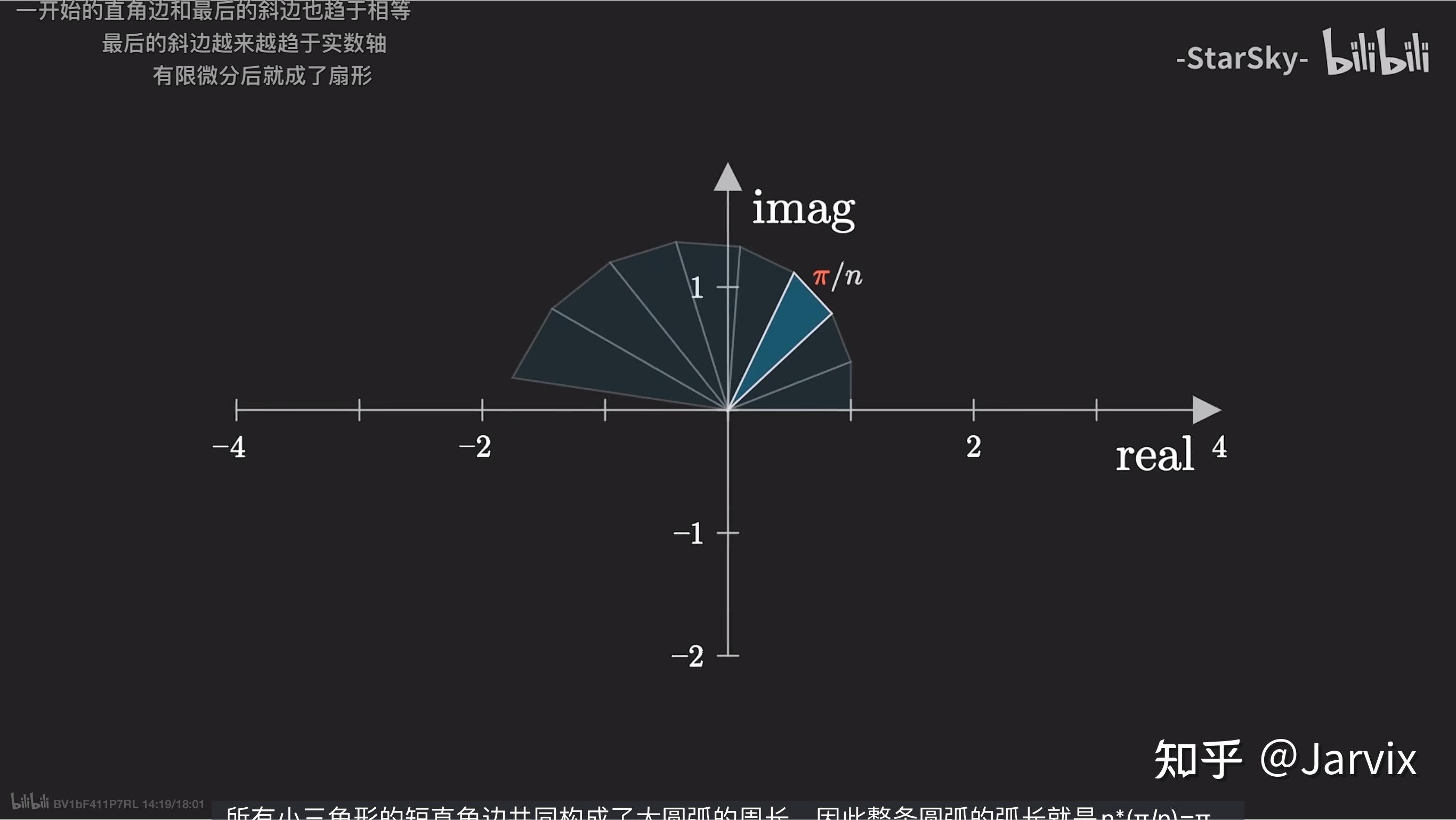 复利、自然常数e和欧拉公式 - 知乎