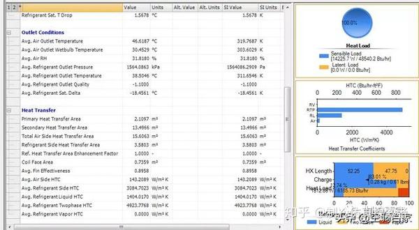 coildesigner怎么做微通道（平行流）换热器的设计和仿真 - 知乎