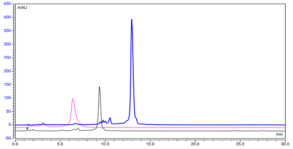 金标准系列猛将：ProPac 3R应用上新啦 - 知乎