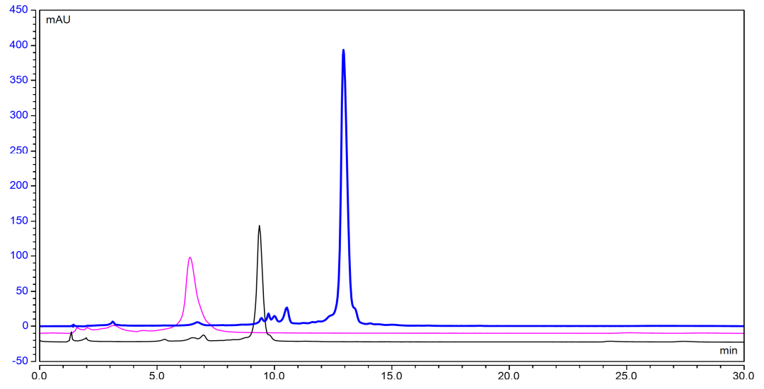 金标准系列猛将：ProPac 3R应用上新啦 - 知乎