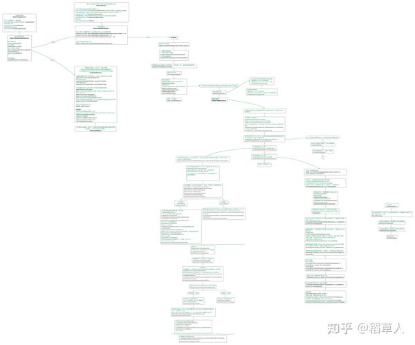 Unity渲染学习之URP - 知乎