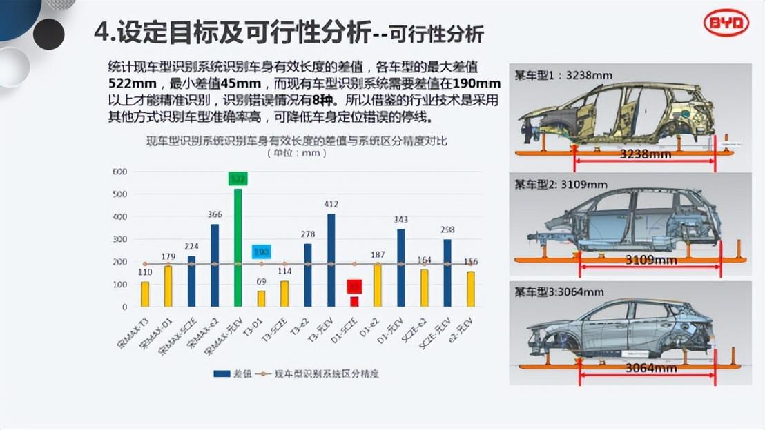 QCC-目标可行性分析怎么做？这篇说仔细了！ - 知乎