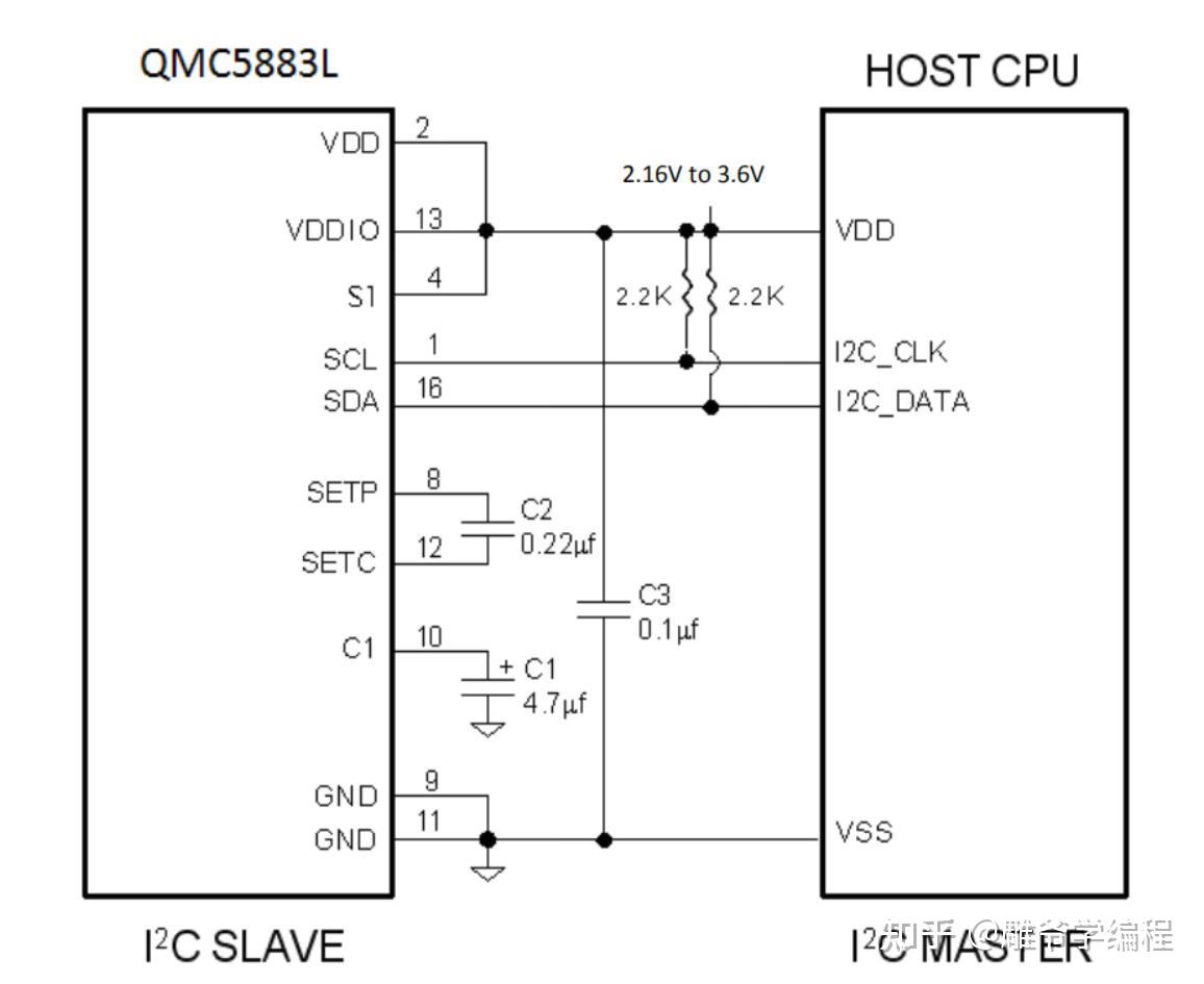 【雕爷学编程】Arduino动手做（147）---QMC5883L三轴罗盘模块 - 知乎