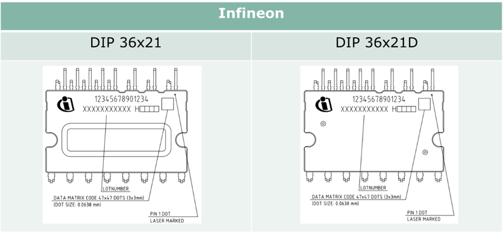 如何读取英飞凌模块和单管的包装标签和器件丝印 - 知乎