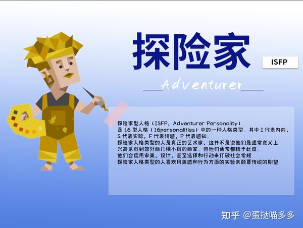 Mbti人格解析:intp女生为什么罕见 知乎
