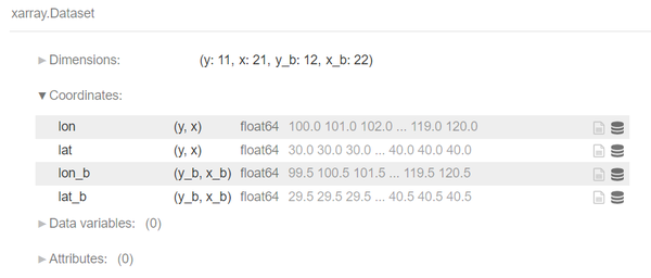 利用xesmf将WRF数据插值到站点/网格 - 知乎