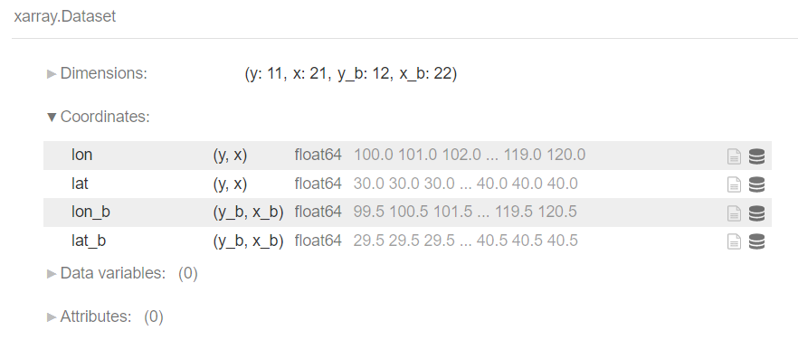 利用xesmf将WRF数据插值到站点/网格 - 知乎