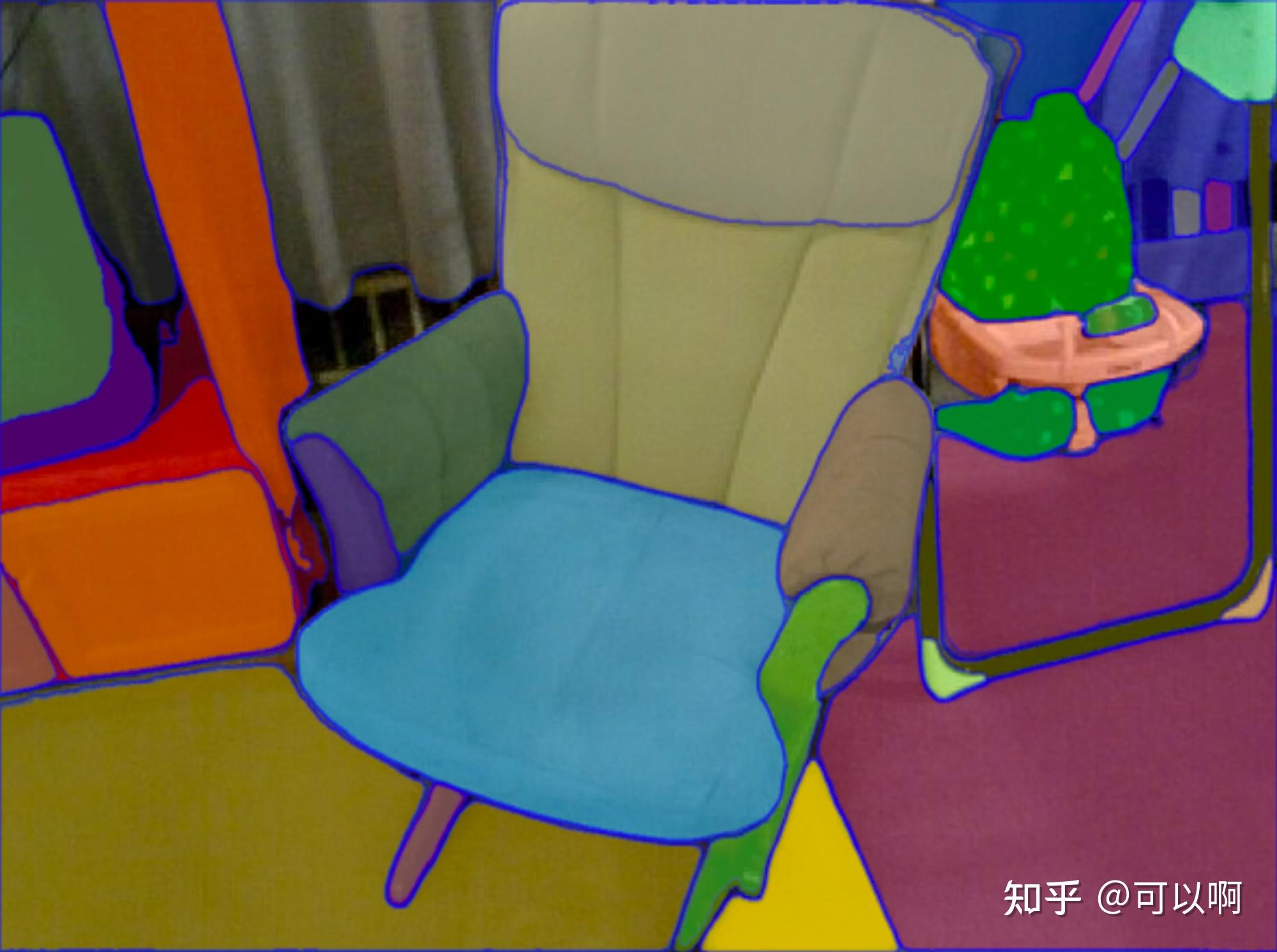 【SAM】SAM & Fast SAM & Mobile SAM - 知乎