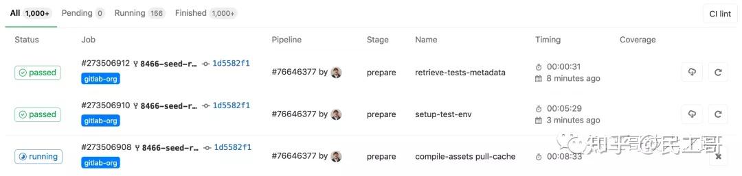带你深入了解 GitLab CI/CD 原理及流程 - 知乎