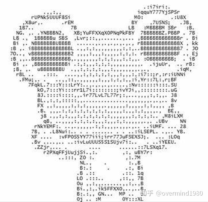 [oeasy]python0037_字符画艺术_asciiview_自制小动物_imagick_asciiart - 知乎