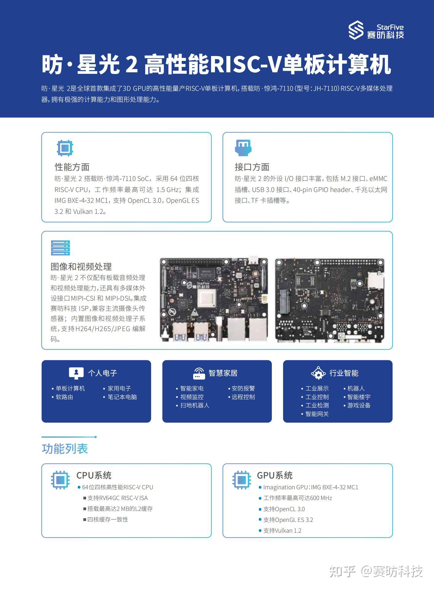 VisionFive 2 开发实践 | 应用集合贴（ROS & OpenWrt & 网络摄像头 & 视频直播） - 知乎