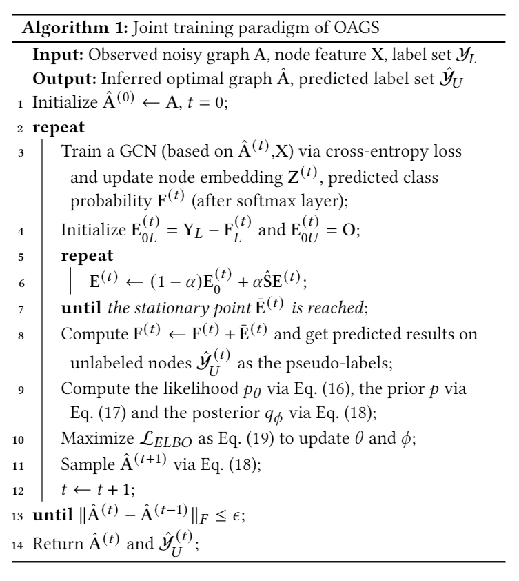 KDD22 | Towards an Optimal Asymmetric Graph Structure for Robust Semi-supervised Node ...