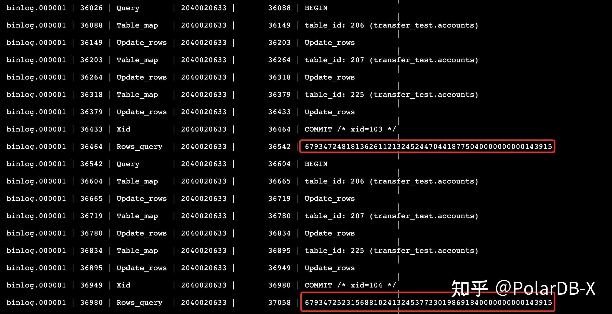 PolarDB-X 全局 Binlog 解读 - 知乎