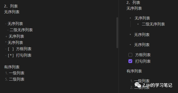 R Markdown自学笔记|认识Markdown - 知乎