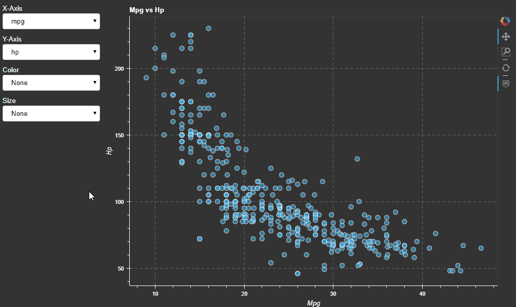 基于Bokeh的交互性Server App - 知乎