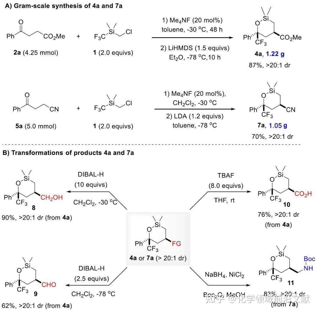 华东师范周剑团队与贵州中医药大学周英团队：双功能三氟甲基硅试剂Me2(CH2Cl)SiCF3介导的三氟甲基六元硅氧杂环的串联合成 - 知乎