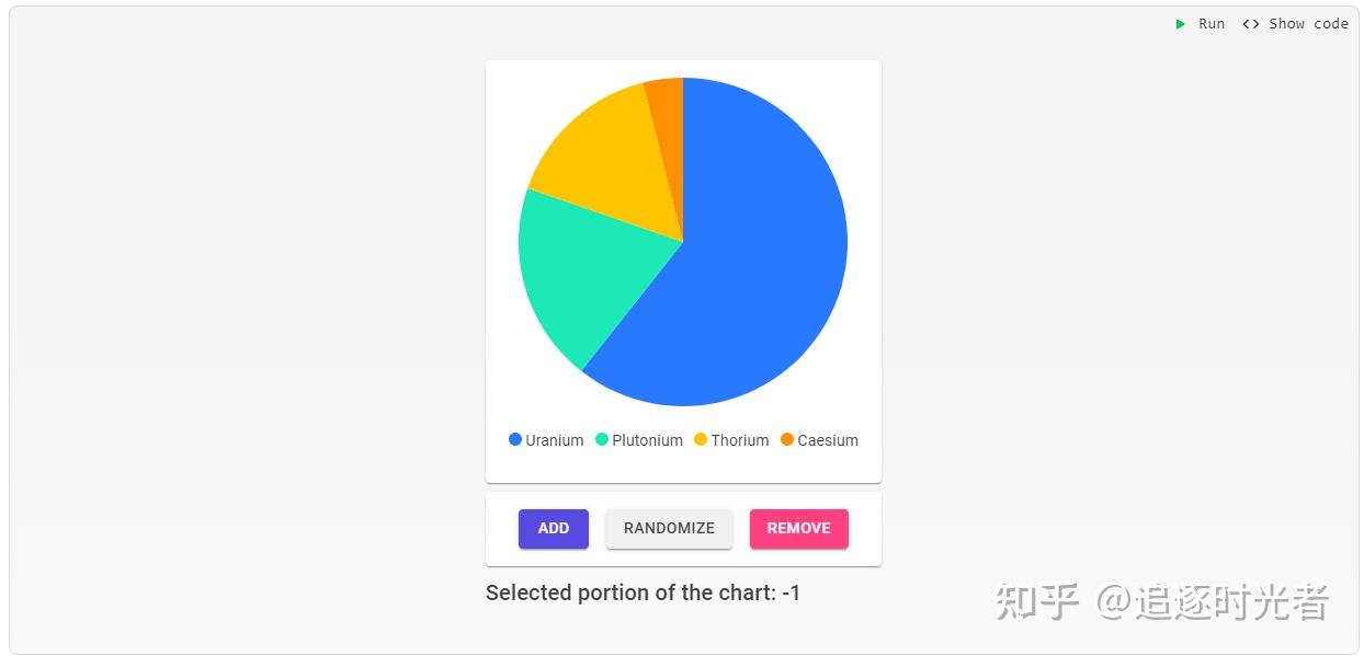 MudBlazor：基于Material Design风格开源且强大的Blazor组件库 - 知乎