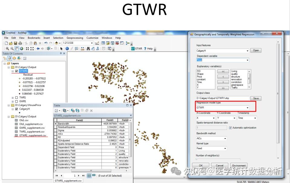 【时空面板】分别使用ArcGis、R语言、Python进行时空面板数据的OLS、TWR、GWR、GTWR、MGTWR模型 - 知乎