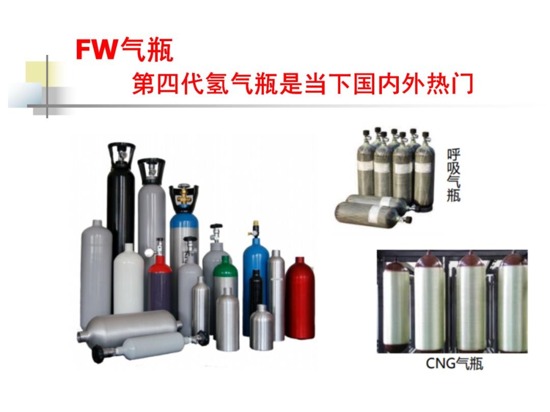 【351页PPT分享】复合材料成型工艺与发展趋势：缠绕成型、拉挤成型、SMC、液体成型、编织成型等内容详解 - 知乎