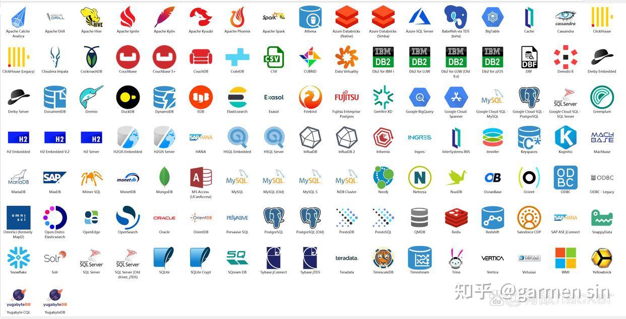 dbeaver 简单介绍 - 知乎