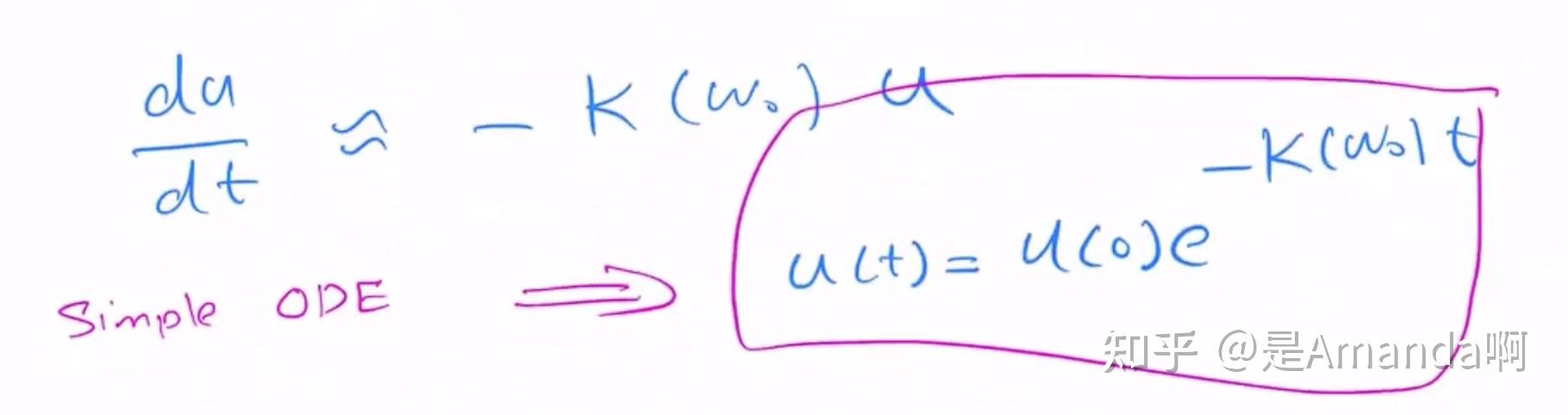 深度学习基础：Neural Tangent Kernel - 知乎