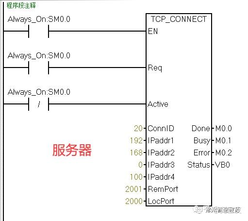S7-200SMART的TCP通信（上） - 知乎
