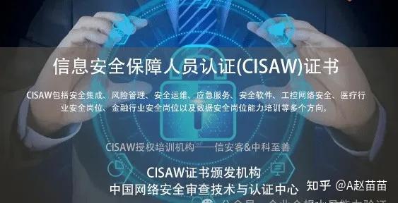 CISAW-信息安全保障人员认证证书介绍 - 知乎