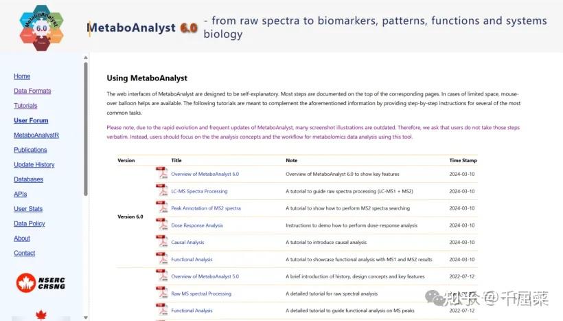 生信百宝箱：代谢组学研究利器MetaboAnalyst 6.0 - 知乎