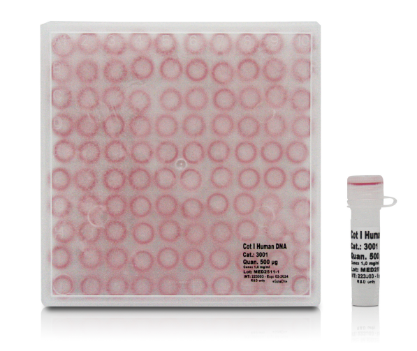 IVD分子杂交关键原料之COT 1 Human DNA - 知乎