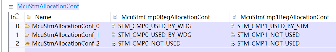 英飞凌Aurix2G TC3XX STM模块详解 - 知乎