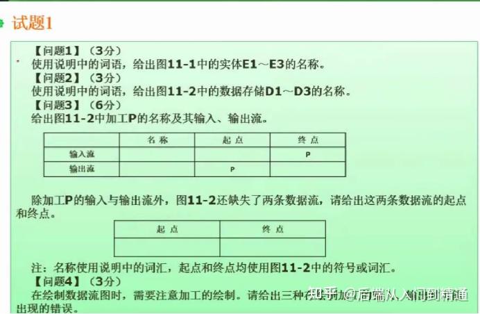 数据流图DFD（真题讲解）-软件设计（三十六） - 知乎