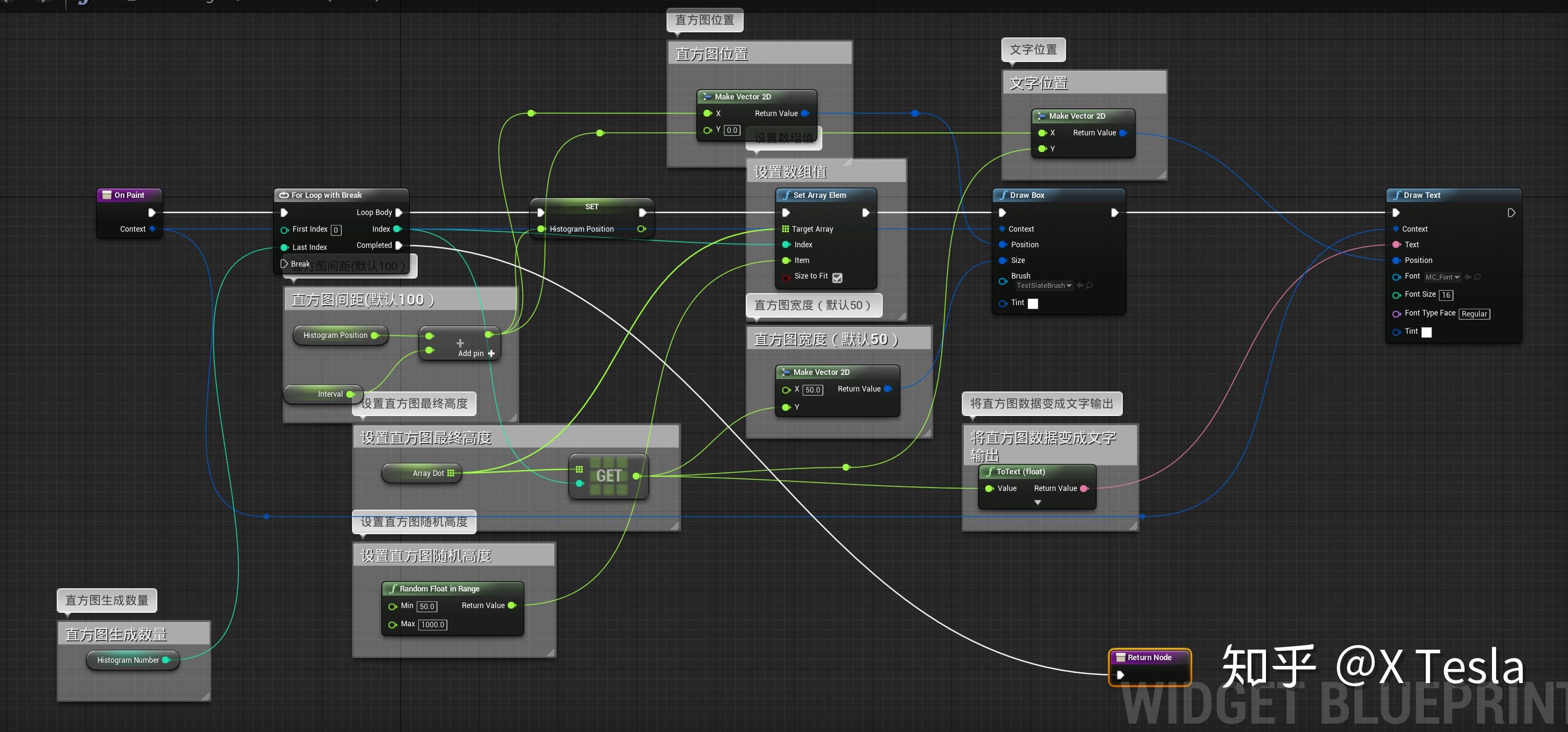 【UE4】UI——创建多种常见大数据可视化Charts图表【上篇】 - 知乎