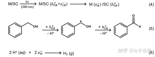 科研-文献-Selective photocatalytic oxidation of benzyl alcohol to ...